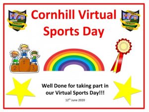“Virtual Sports Day” montage video – Cornhill Primary School