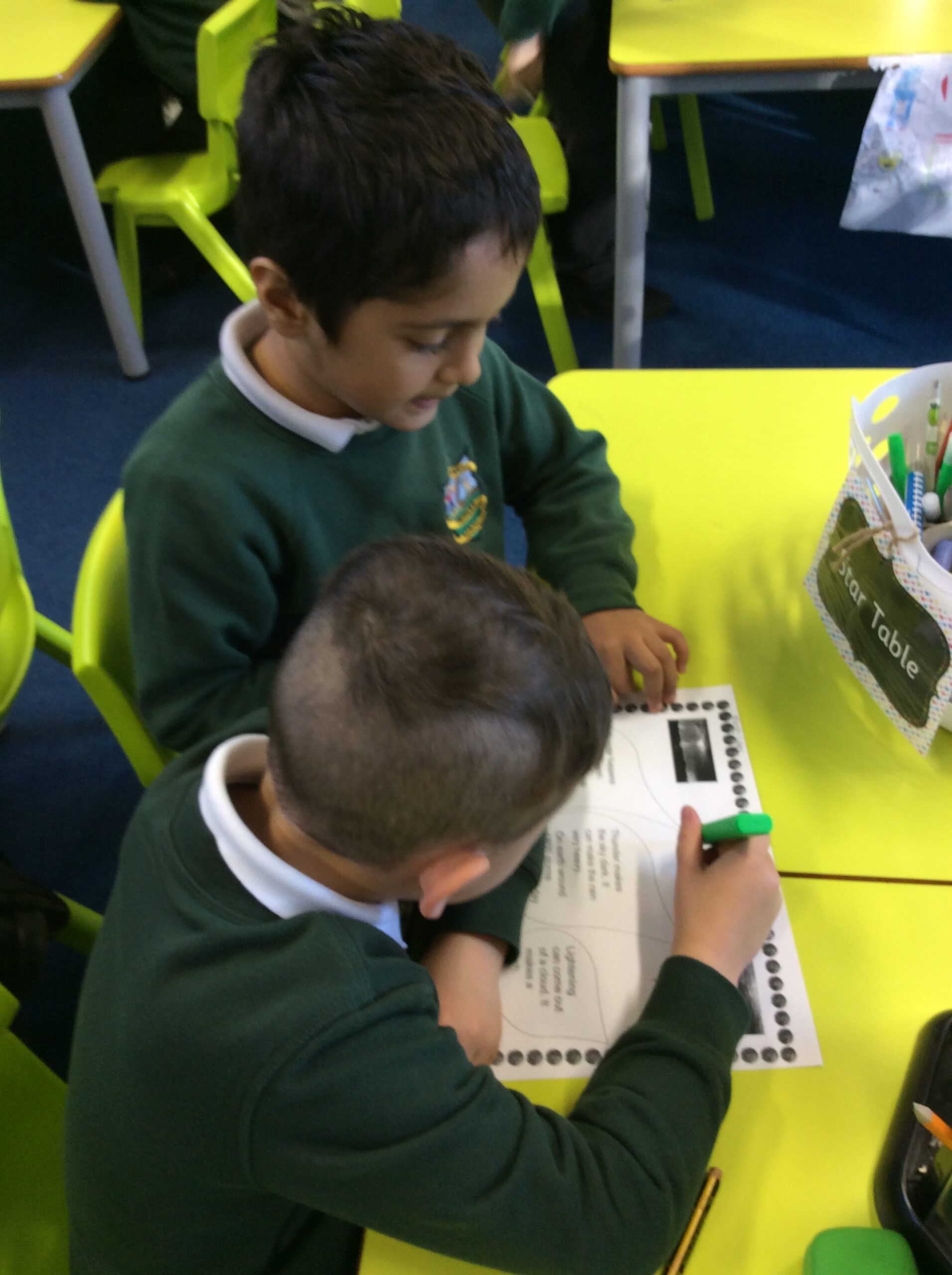 Skim and scan reading skills – Cornhill Primary School