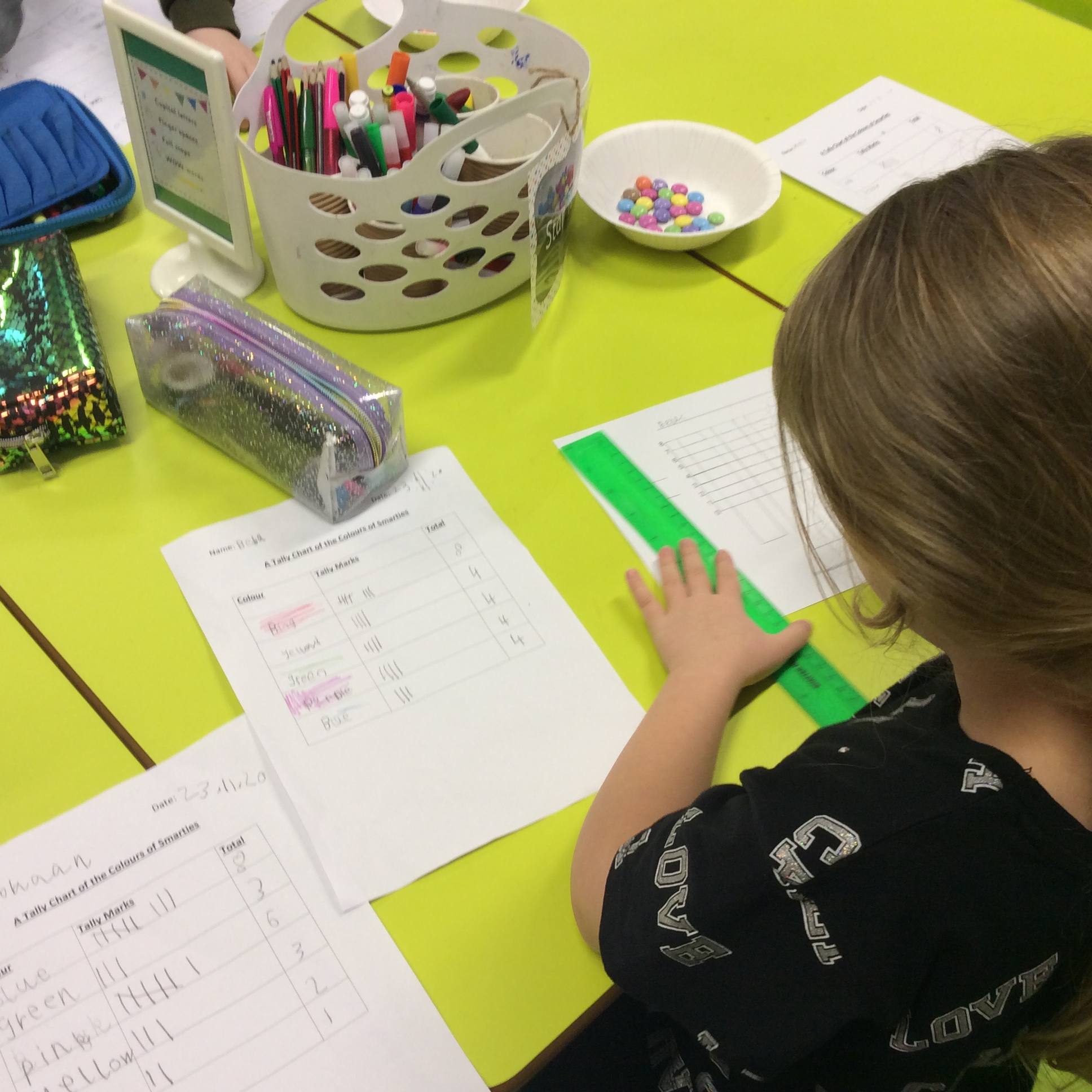 ‘Smartie’ Maths – Cornhill Primary School