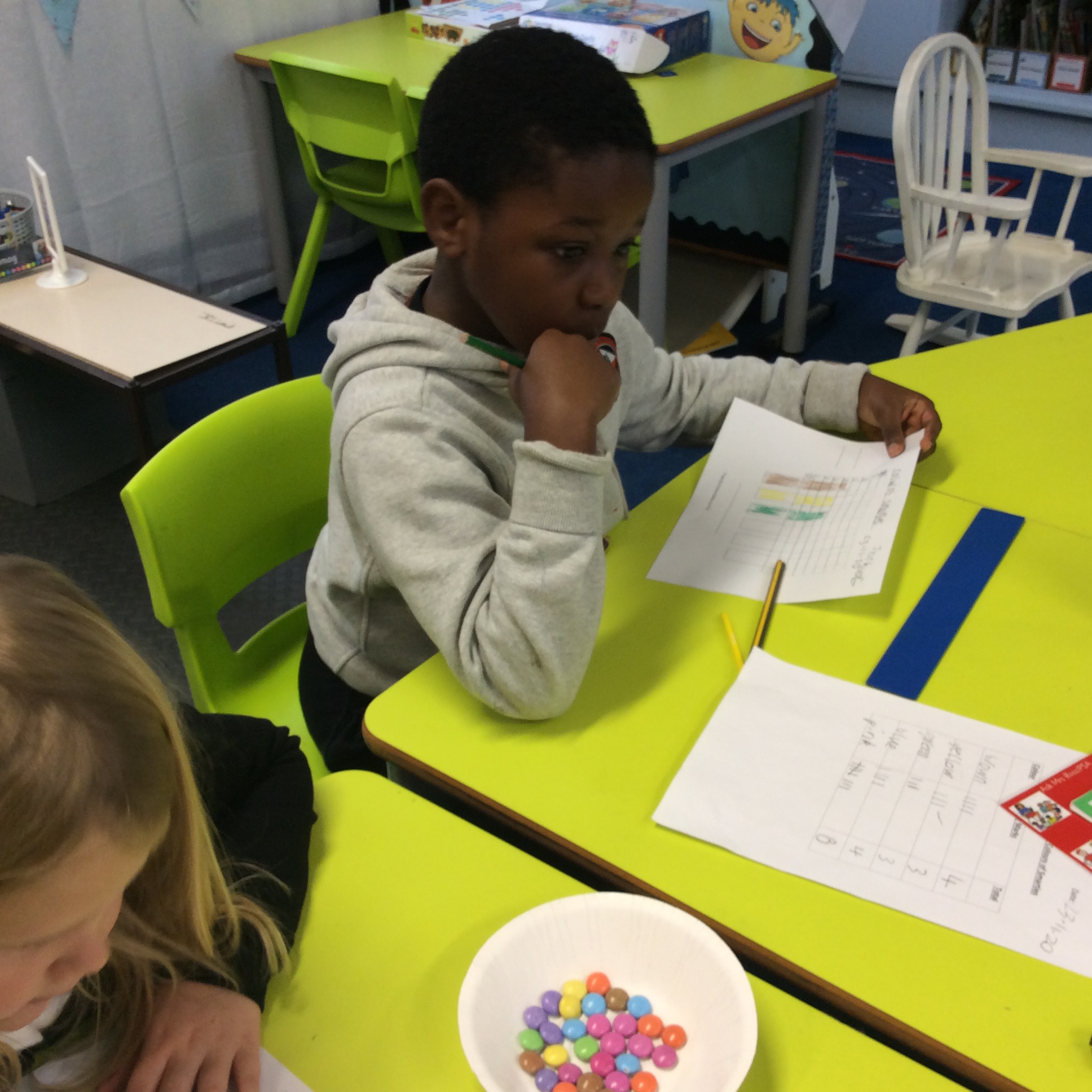 ‘Smartie’ Maths – Cornhill Primary School