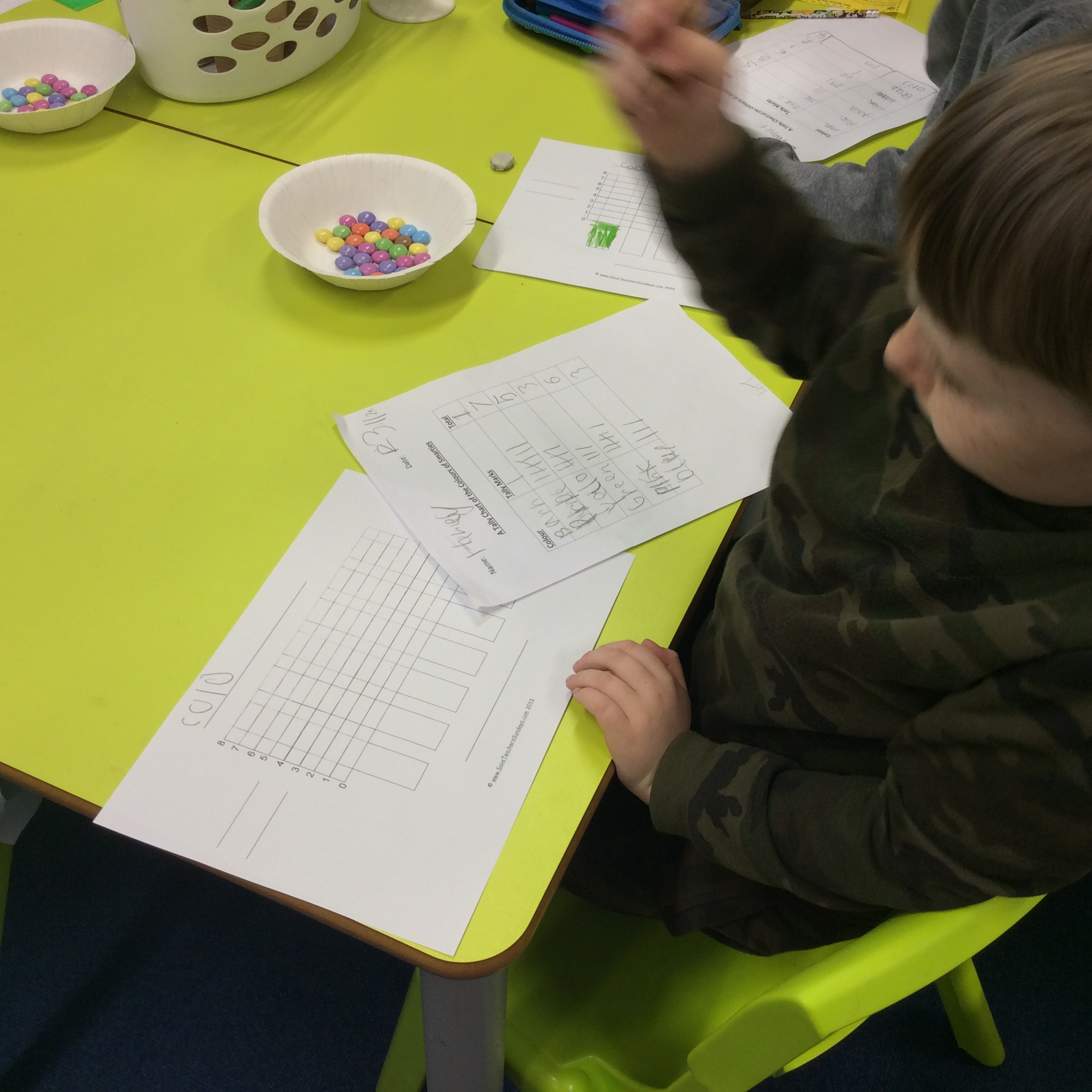 ‘Smartie’ Maths – Cornhill Primary School