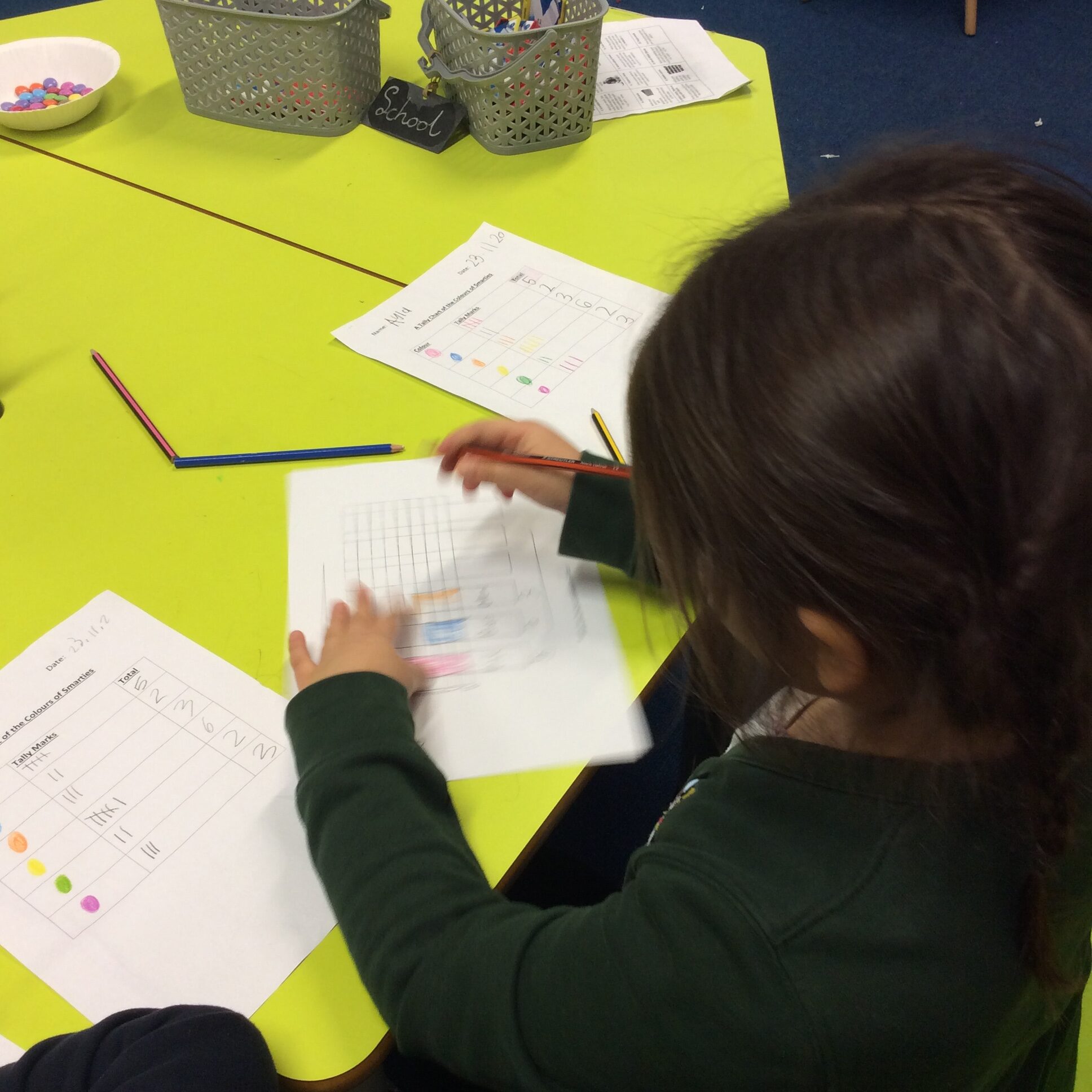 ‘Smartie’ Maths – Cornhill Primary School