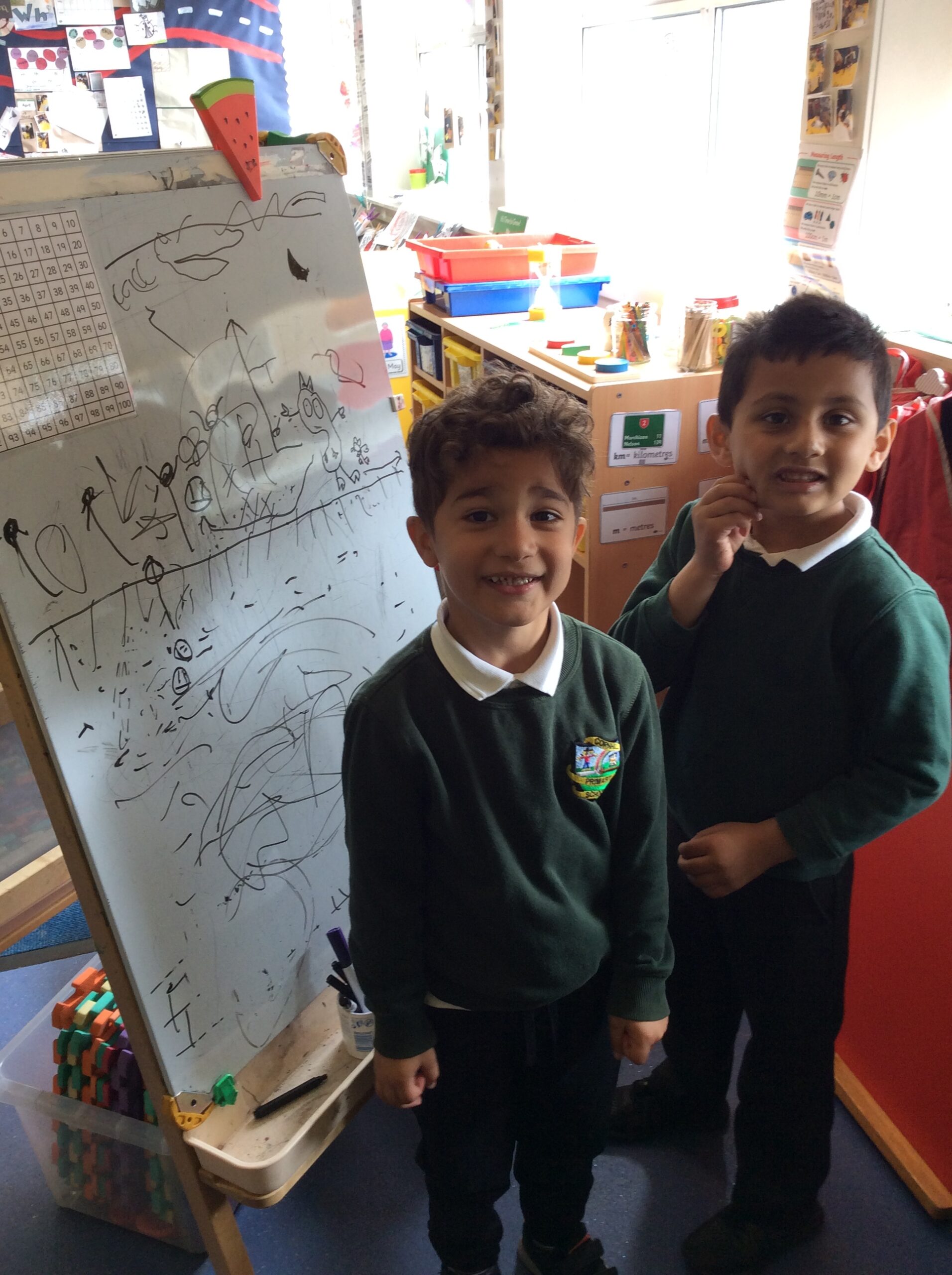 This week in Room 4 – Cornhill Primary School