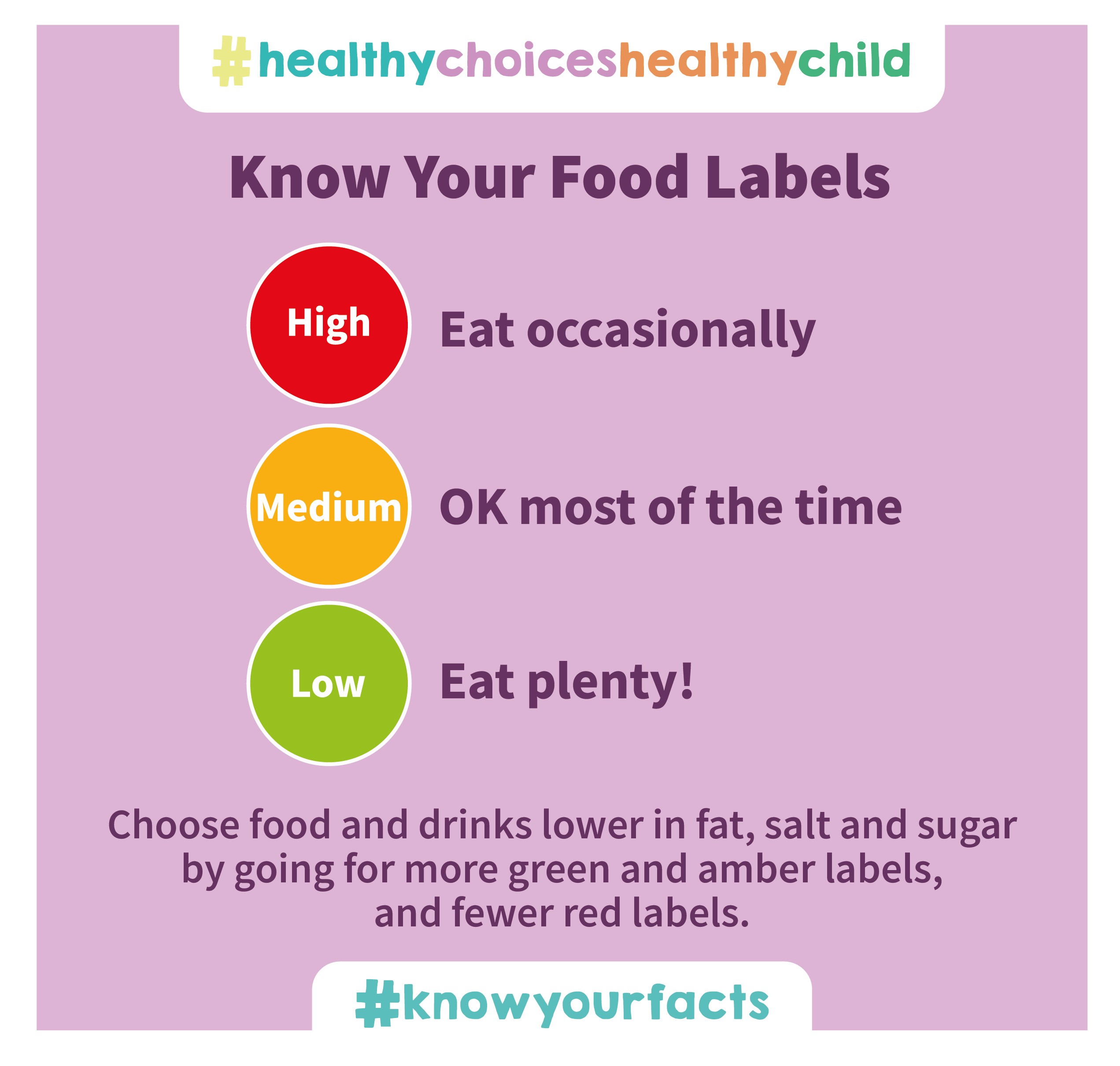 Healthy Choices, Healthy Child campaign – Cornhill Primary School