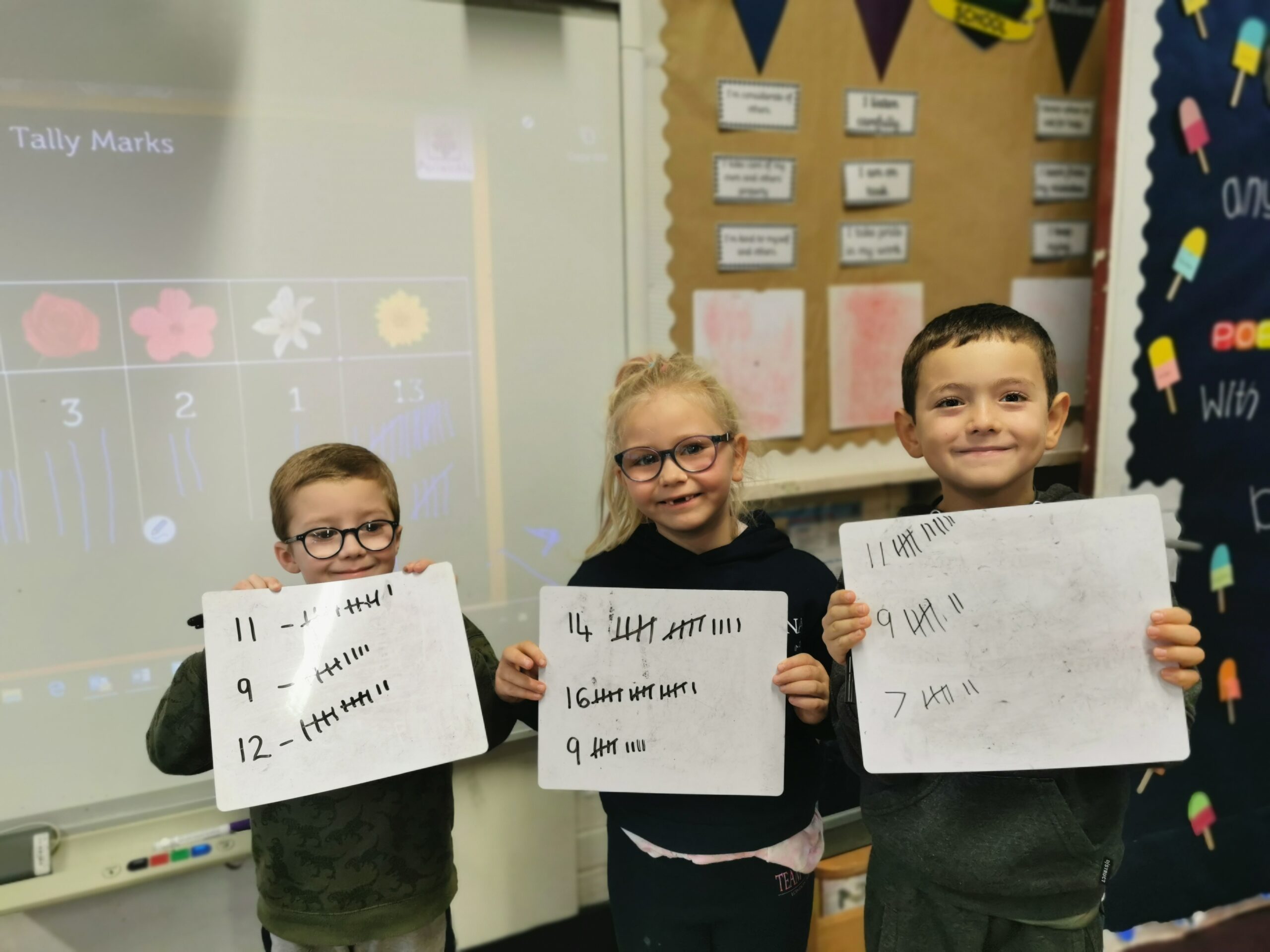 Our week in review… – Cornhill Primary School